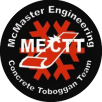 M.E.C.T.T – The Road to GNCTR 2024