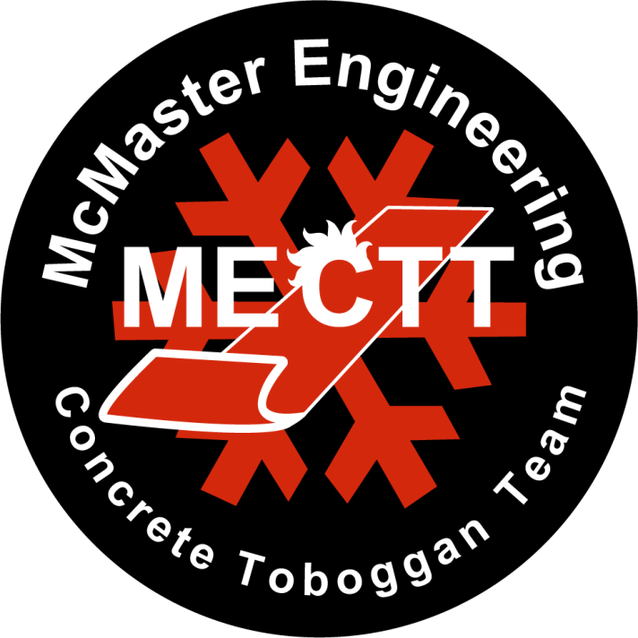 M.E.C.T.T – The Road to GNCTR 2024
